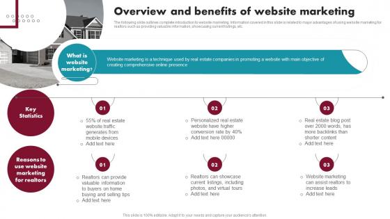 Benefits Website Design PowerPoint Presentation and Slides | SlideTeam