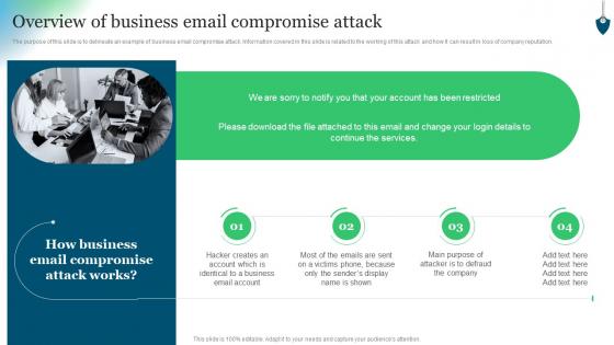 Email Security Gateway PowerPoint Presentation and Slides | SlideTeam