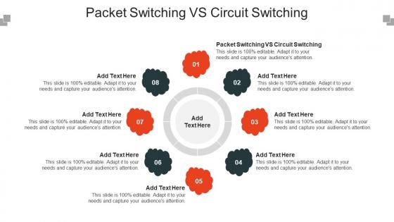 Packet Switching Vs Circuit Switching Powerpoint Presentation And