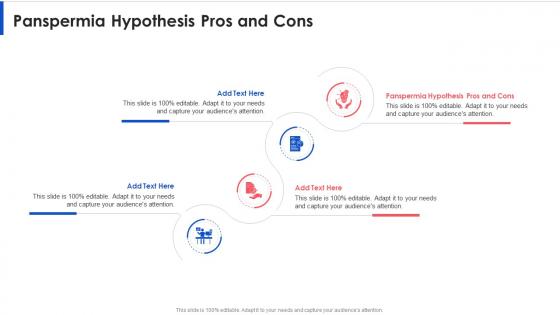 Panspermia Hypothesis PowerPoint Presentation and Slides PPT Template ... Panspermia Hypothesis PowerPoint Presentation and Slides PPT Template ...