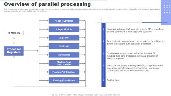 Applications Of Parallel Processing PowerPoint Presentation and Slides PPT Template | SlideTeam