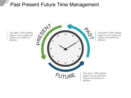Past Present Future Timeline Ppt Background Template | PowerPoint Slide ...