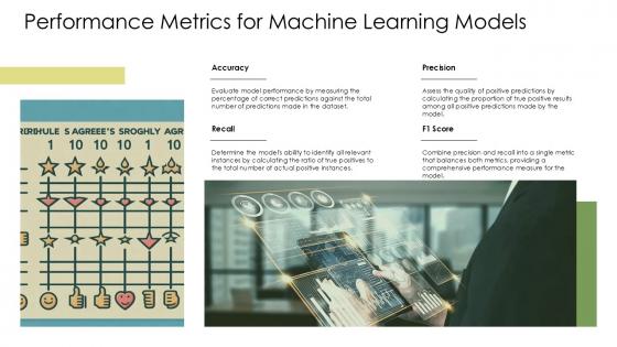 Generative Machine Learning PowerPoint Presentation and Slides PPT ...