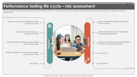 Endurance Testing PowerPoint Presentation and Slides PPT Presentation ...