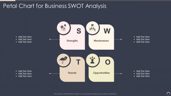 Swot Chart - Slide Team