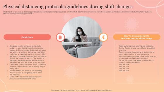 Guidelines During Breaks PowerPoint Presentation and Slides | SlideTeam Guidelines During Breaks PowerPoint Presentation and Slides | SlideTeam
