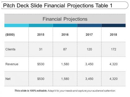 Financial Reporting Deck - Slide Team