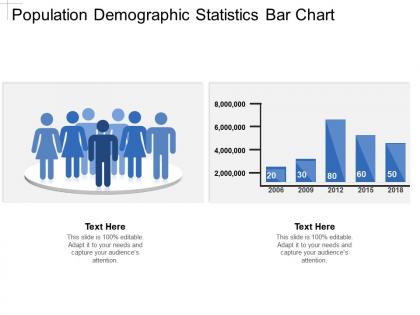 Population chart PowerPoint Presentation and Slides PPT Template ...