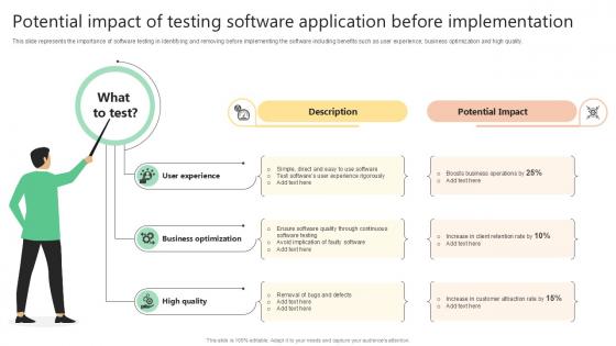 Software Testing Lifecycle Powerpoint Presentation And Slides Ppt
