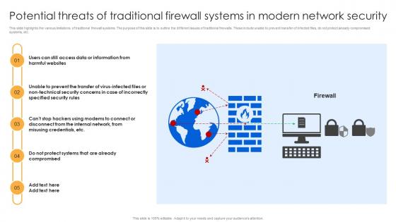 Virtualization Security Powerpoint Presentation And Slides Ppt Example