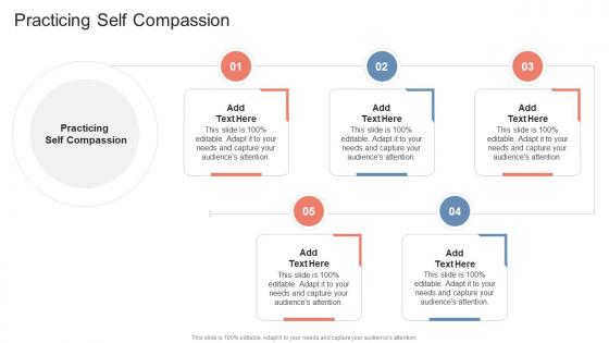 Practicing Self Compassion PowerPoint Presentation and Slides PPT Example | SlideTeam