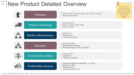 Product Design And Development Powerpoint Presentation Slides ...