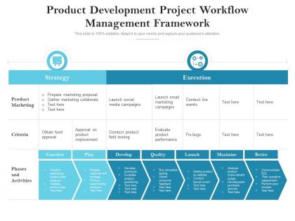Product Management Framework - Slide Team