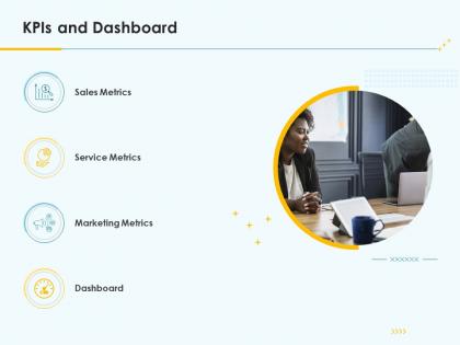 Kpis Strategy - Slide Team