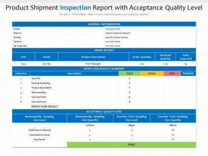Inspection Dashboard - Slide Team