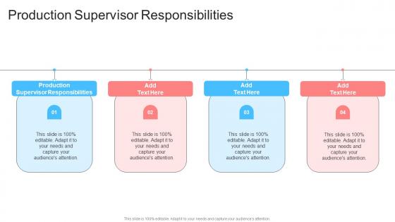 Production Supervisor PowerPoint Presentation and Slides PPT Presentation | SlideTeam