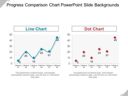 Progressive Graph - Slide Team