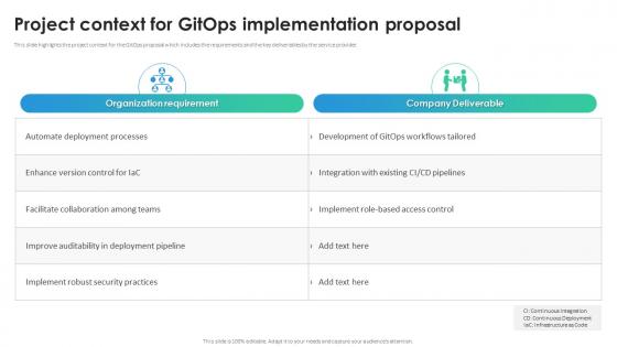 Git PowerPoint Presentation and Slides | SlideTeam