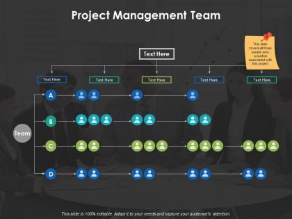 Project Team Formed PowerPoint Presentation and Slides PPT PowerPoint ...