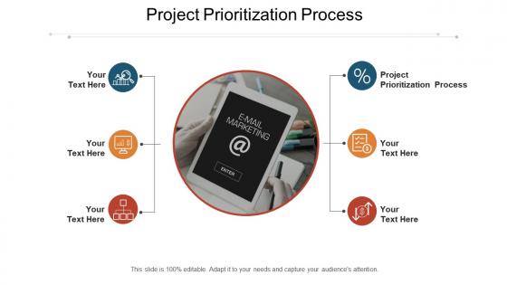 Project Prioritization Process Slide Team