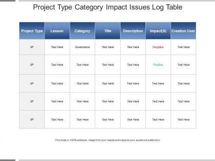 Logging Debugging PowerPoint Presentation and Slides | SlideTeam