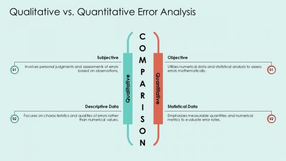 Qualitative vs Quantitative Analysis PowerPoint Presentation and Slides ... Qualitative vs Quantitative Analysis PowerPoint Presentation and Slides ...