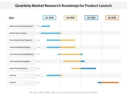 Quarterly Launch PowerPoint Presentation and Slides | SlideTeam