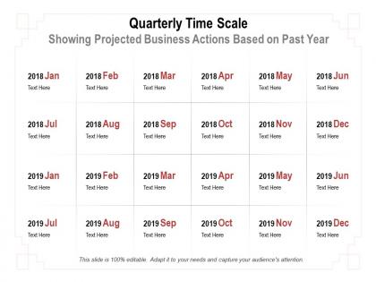 Timescale - SlideTeam