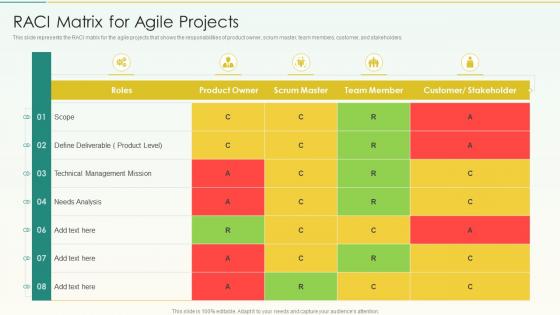 Agile Matrix Slideteam