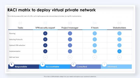 Implementation Matrix Powerpoint Presentation And Slides Ppt