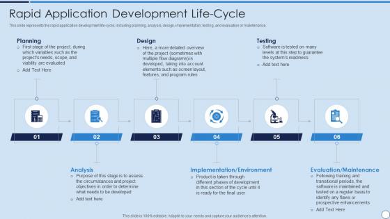 Application Life Cycle Slide Team