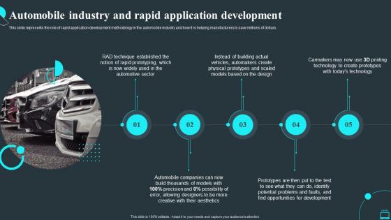 Automobile Industry USP PowerPoint Presentation and Slides | SlideTeam