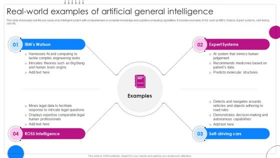Generative Artificial Intelligence PowerPoint Presentation and Slides ...
