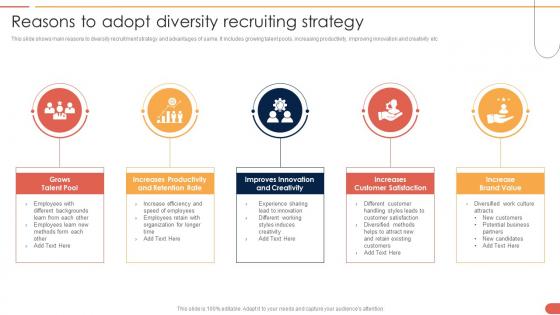Recruiting Strategy Roadmap - Slide Team