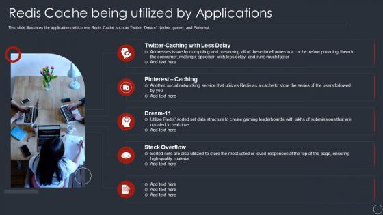 Redis Cache PowerPoint Presentation and Slides PPT Presentation | SlideTeam