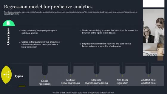 Regression Model - SlideTeam