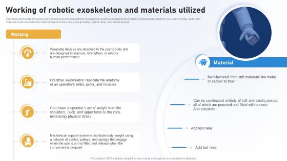 Layout And Structure PowerPoint Presentation and Slides PPT PowerPoint ...