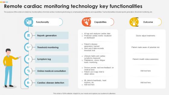 Remote Cardiac Monitoring Technology Key Functionalities Ppt Sample PPT ... Remote Cardiac Monitoring Technology Key Functionalities Ppt Sample PPT ...