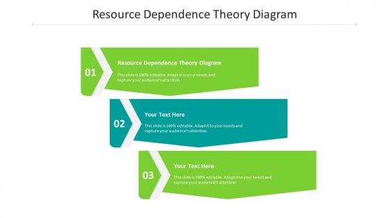 Resource Dependence Theory Diagram PowerPoint Presentation and Slides | SlideTeam