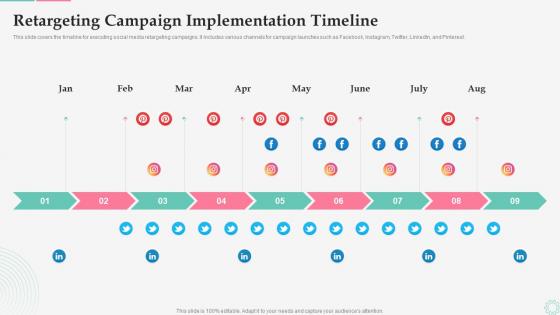 Implementation Timeline - Slide Team