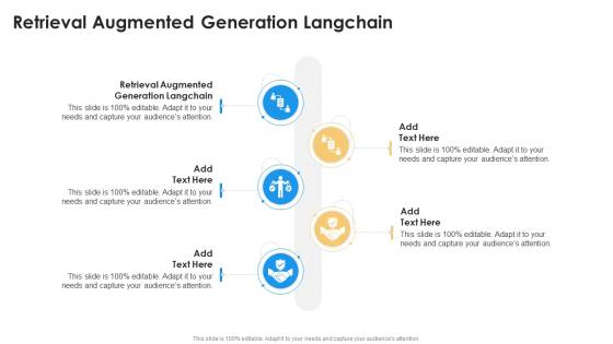 Retrieval Augmented Generation Langchain Powerpoint Presentation And Slides Ppt Sample Slideteam