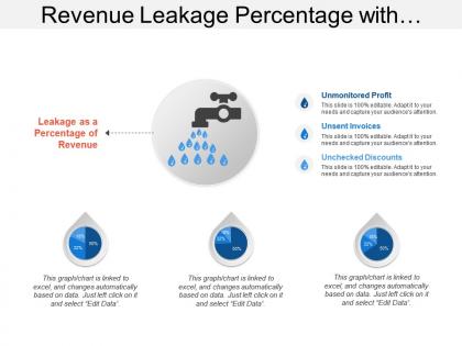Top 10 Water Leakage PPT Templates with Professional Designs