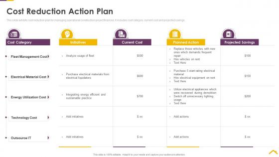 Cost Reduction - Slide Team