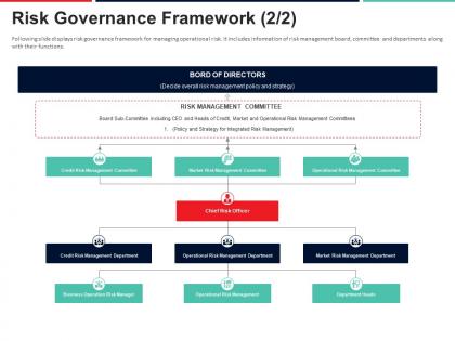 Risk Committee - SlideTeam