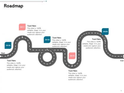 2020 Roadmap - Slide Team