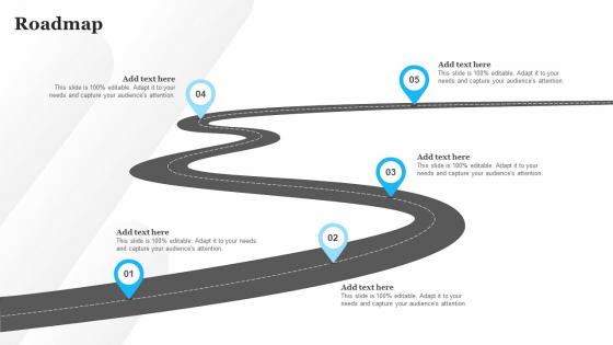 Customer Service Roadmap - Slide Team