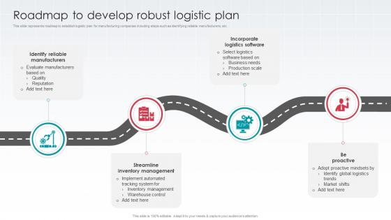 Roadmap To Develop Robust Logistic Plan PPT Example