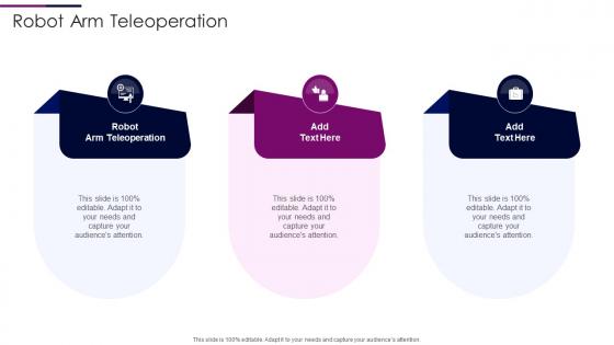 Teleoperation In Robotics PowerPoint Presentation and Slides PPT Template | SlideTeam