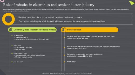 Role Of Robotics In Electronics Powerpoint Presentation And Slides