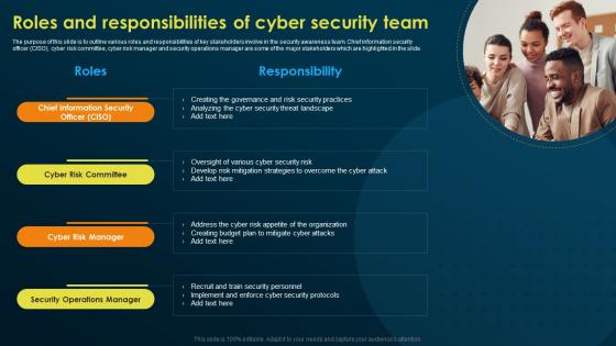 Security Teams PowerPoint Presentation and Slides | SlideTeam